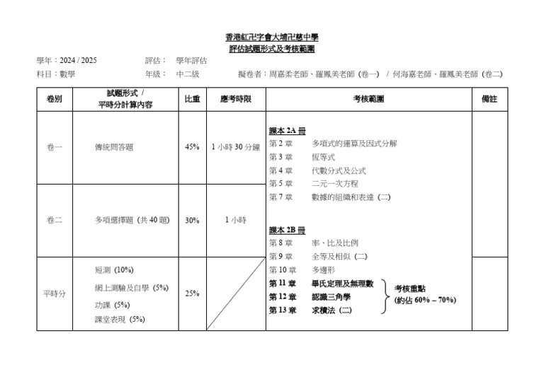 3rdAssessment S2 Math | PDF