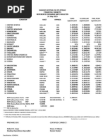 BSP Reference Rates Dec 2023 | PDF