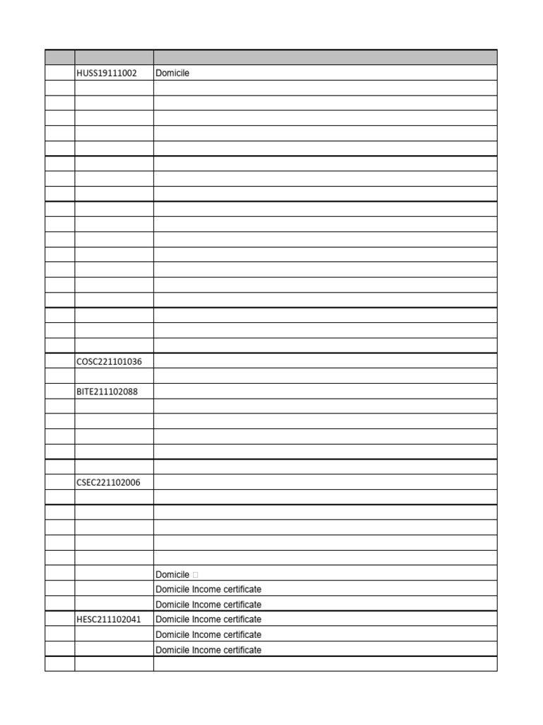 Missing Documents and Certificates List | PDF | Biometrics | Security ...
