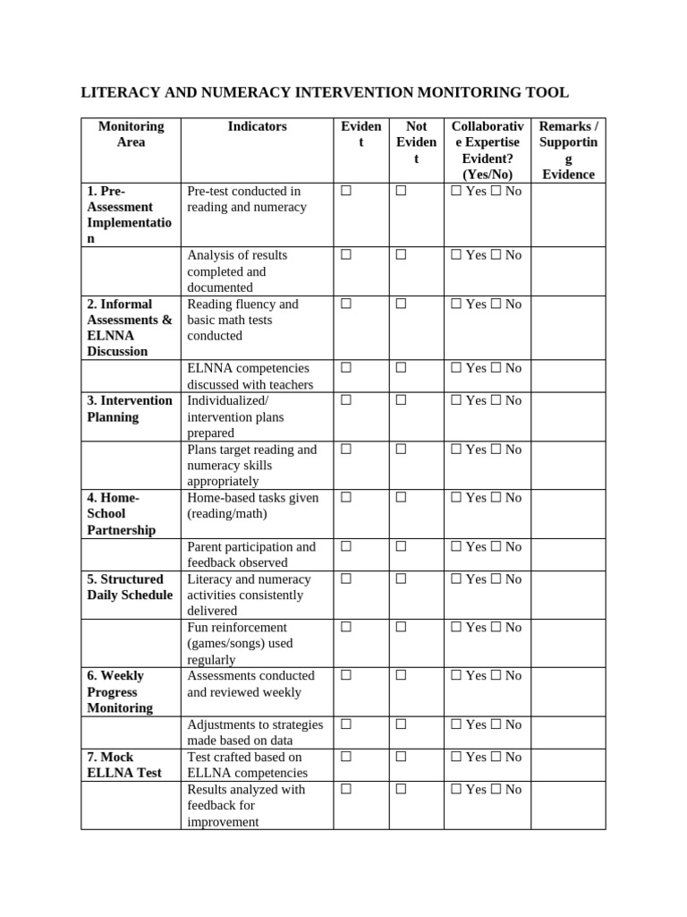Literacy and Numeracy Intervention Monitoring Tool | PDF | Literacy | Learning