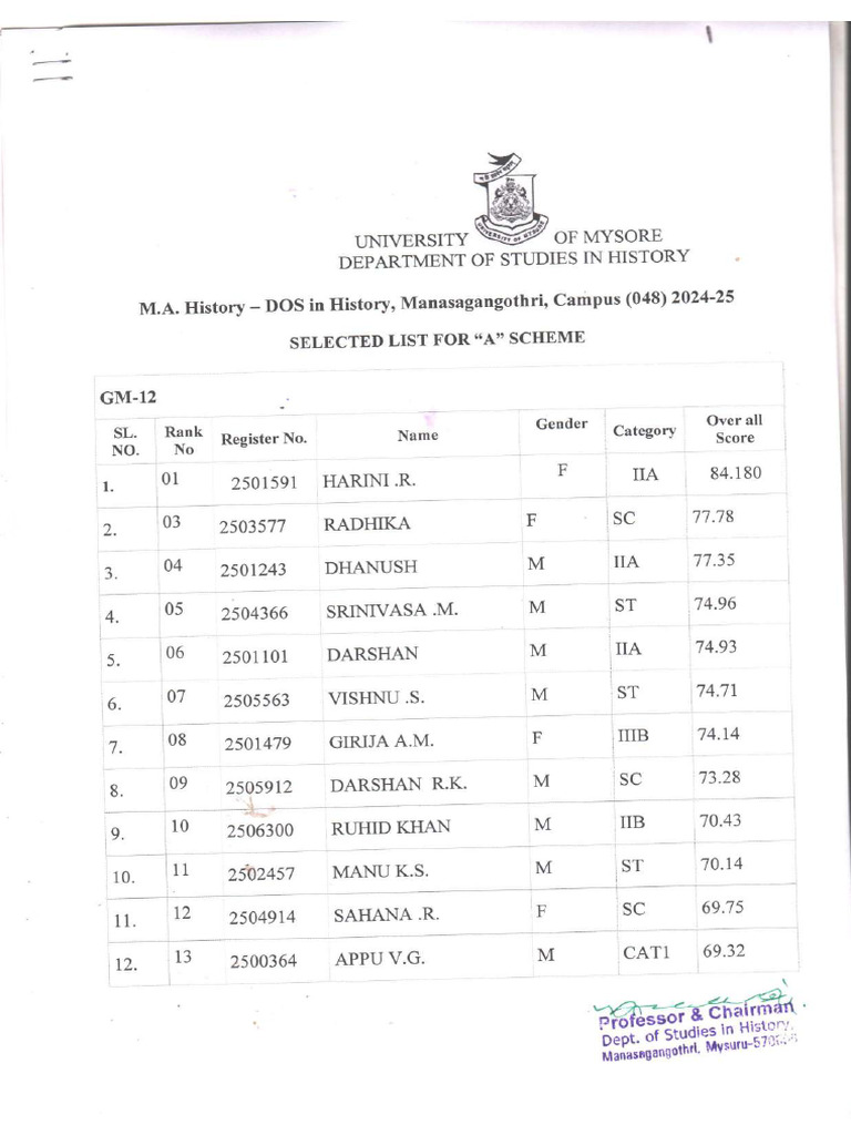Manasagangothri Mysore | PDF
