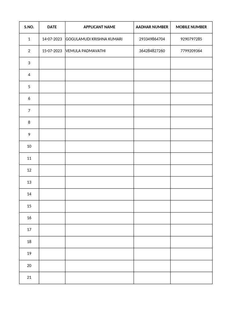 NBM Application Status List 2024 | PDF