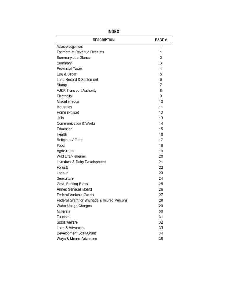 Estimates of Receipts 2025-26 | PDF | Taxes | Excise