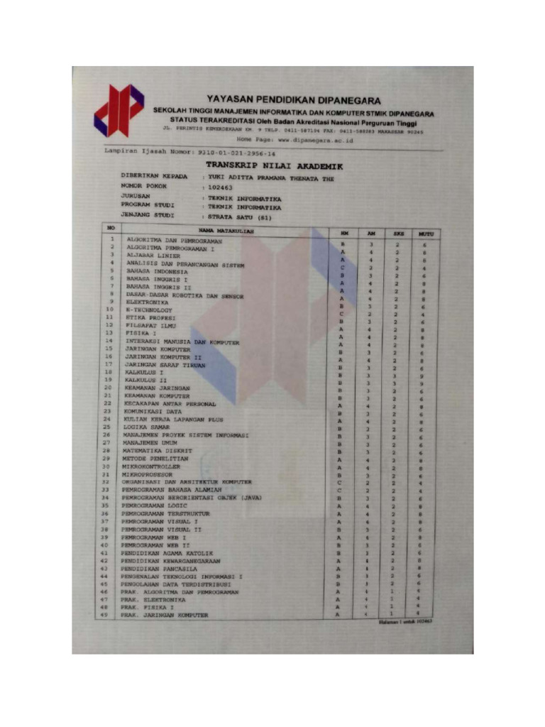 201698429185 YUKI TKN Compressed | PDF