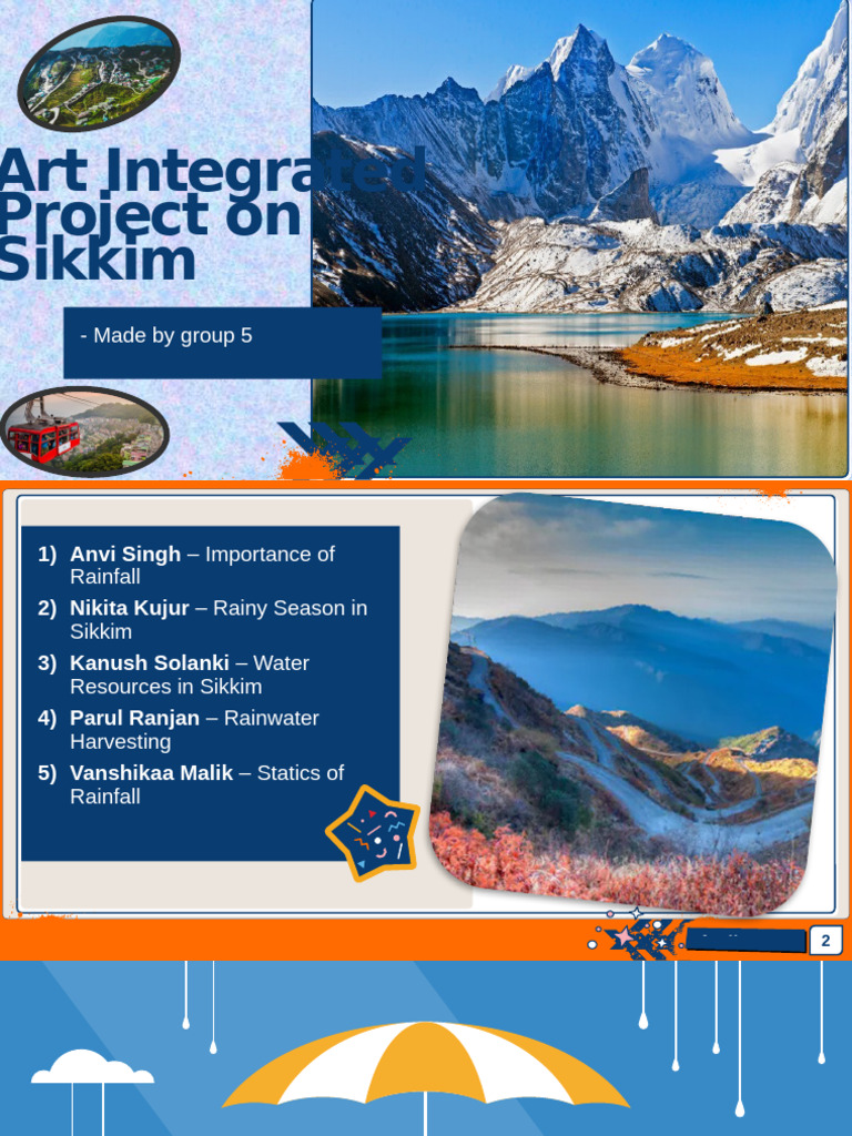 Sikkim Rainfall and Water Resources Project | PDF | Rain | Groundwater