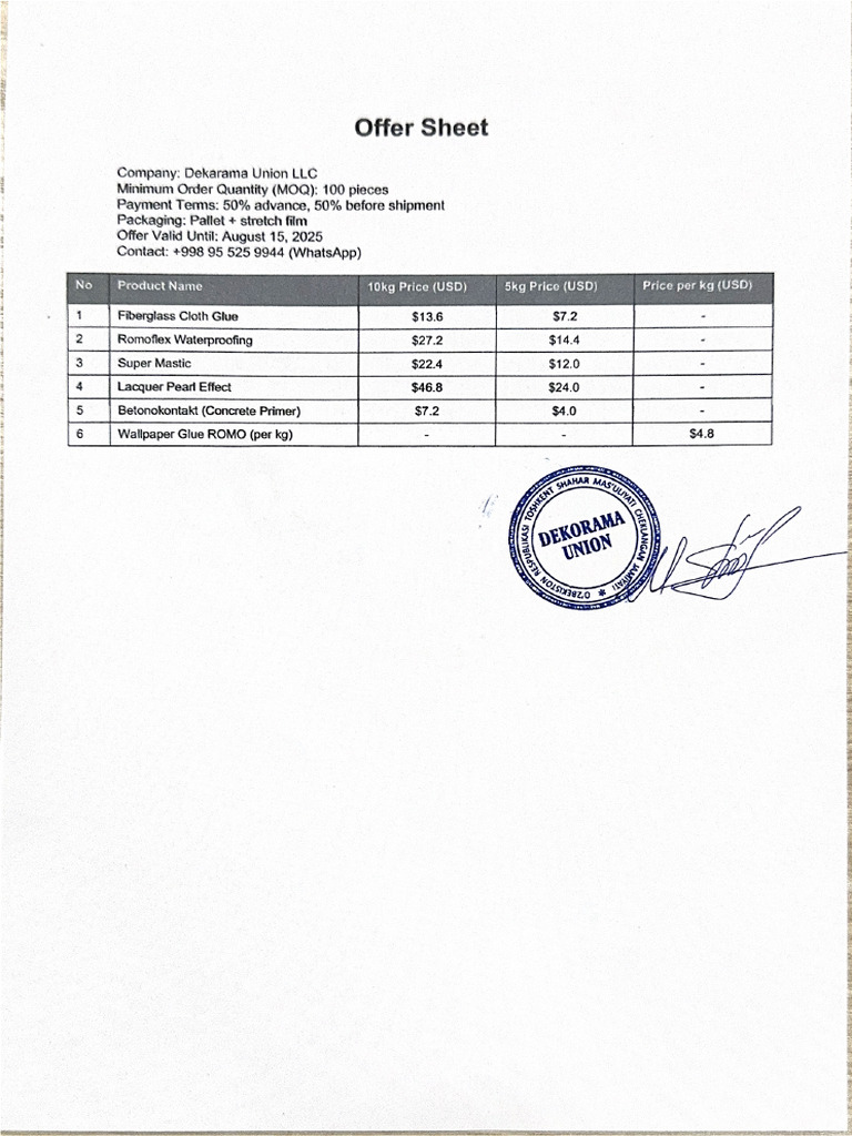 Offer Sheet | PDF