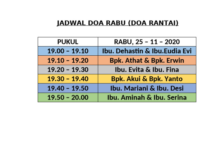Doa Rantai | PDF