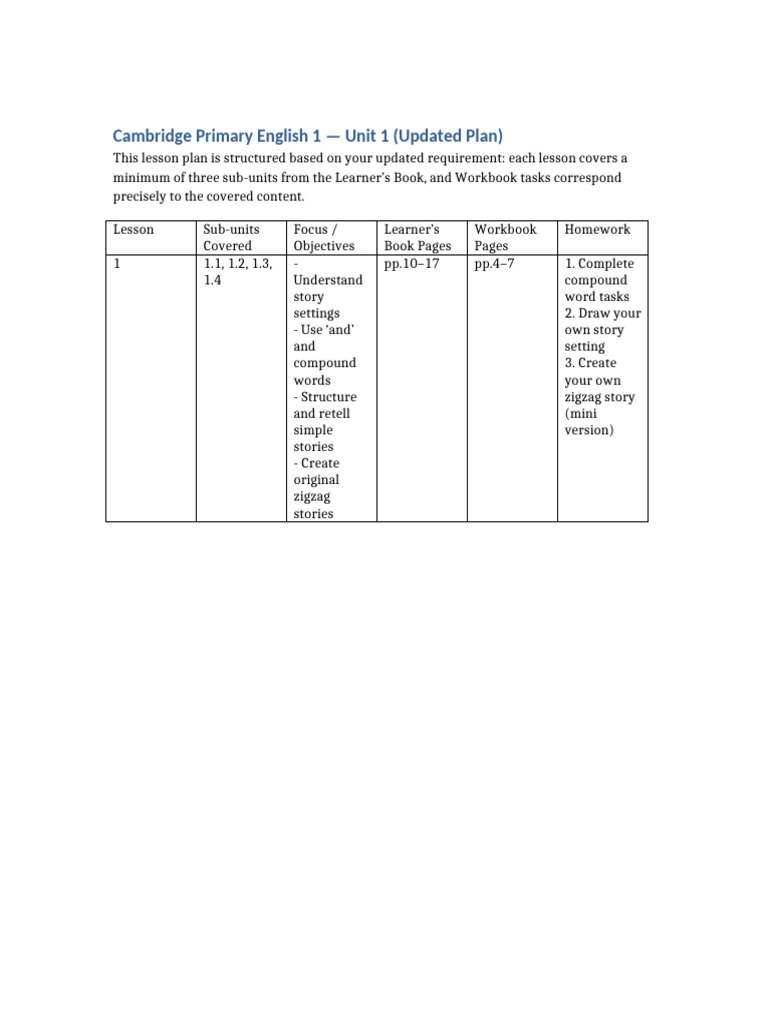 Cambridge English Unit 1 Lesson 1 Revised | PDF
