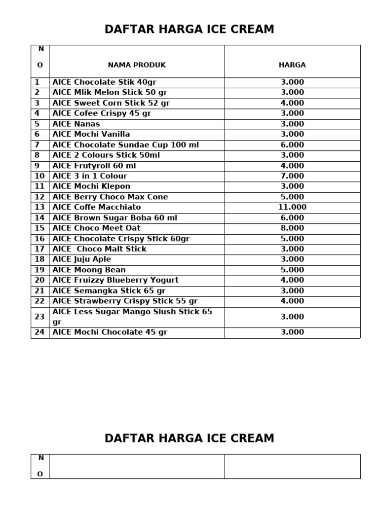 Daftar Harga Es Krim Aice 2025 | PDF | Cooking | Cuisine
