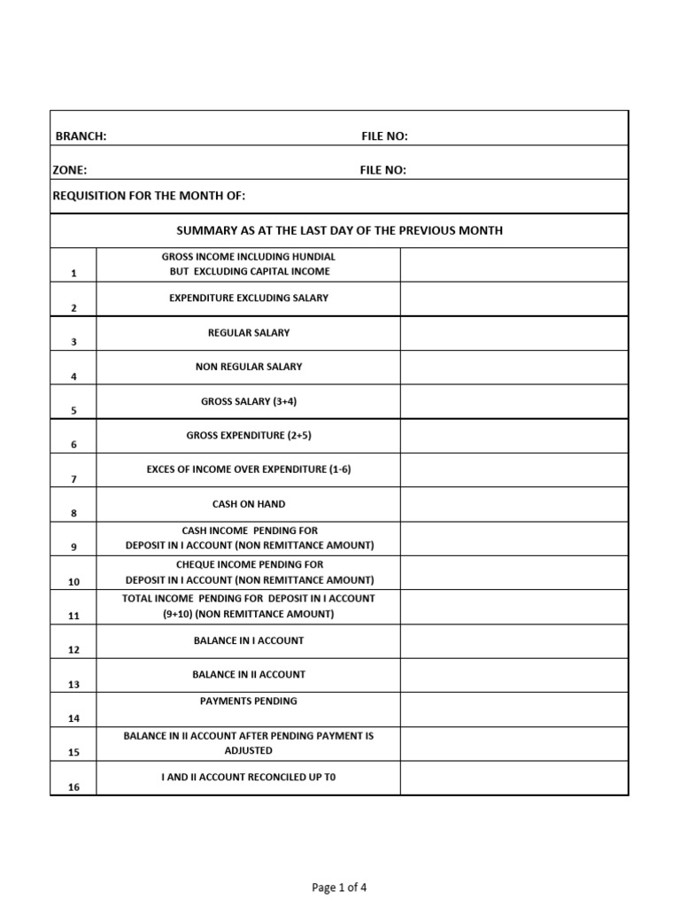 Monthly Financial Requisition Summary | PDF | Expense | Salary
