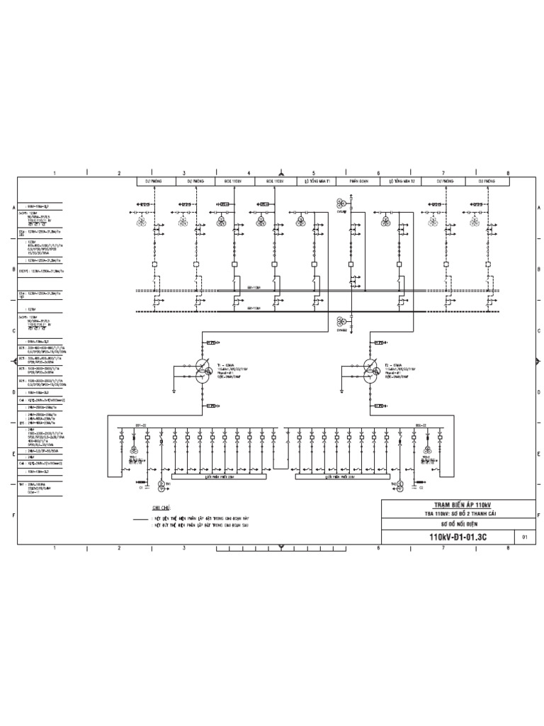 MB3 | PDF