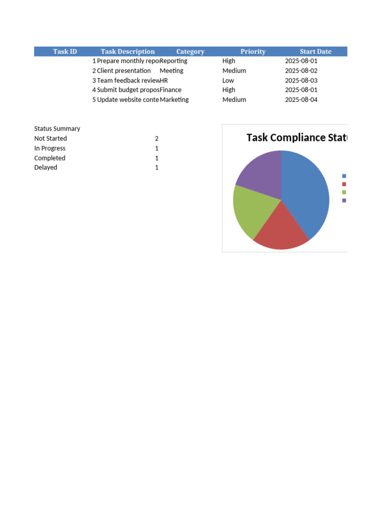 Enhanced ToDo Deadline Tracker | PDF