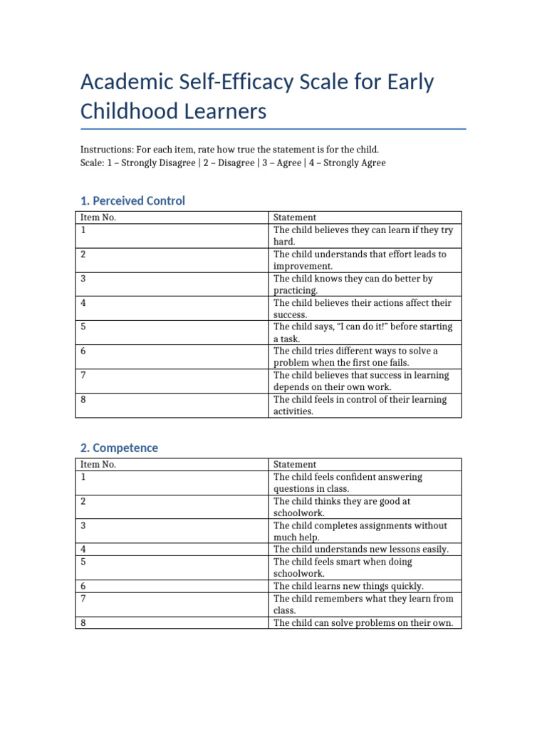 Academic Self-Efficacy Scale for Kids | PDF | Self Efficacy | Behavior ...