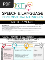 Brown's Stages of Development | PDF | Word | Semantics