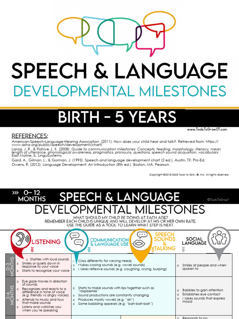 Speech and Language Milestones Chart | PDF | Speech | Verb