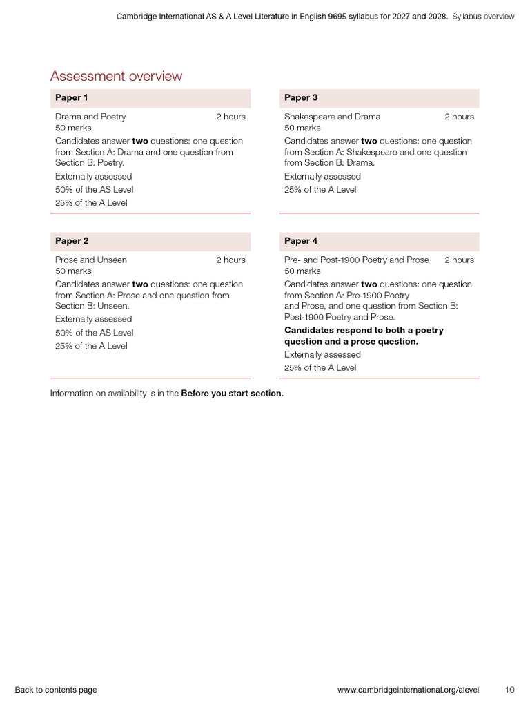 Cambridge International As & A Level 9695 Literature in English ...
