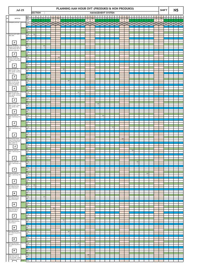 MH OVT - QE Management System MARU J Jul 2025-2 | PDF