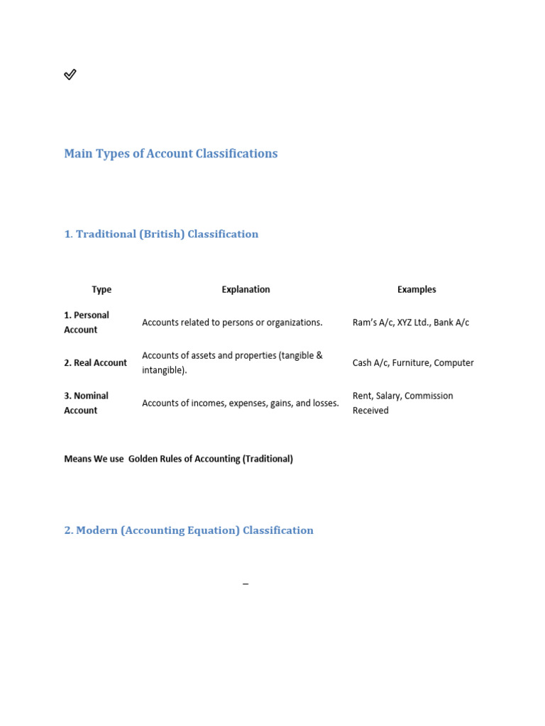 Types of Ledgers in Tally Accounting | PDF | Debits And Credits | Expense