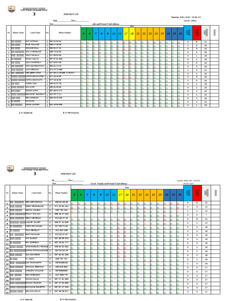 Shift Attendance List of Student (April 2025) | PDF