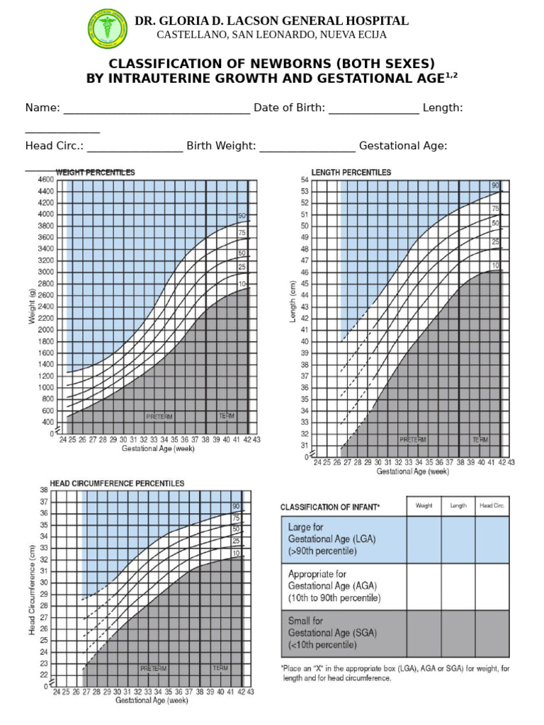 Classification of Newborns | PDF
