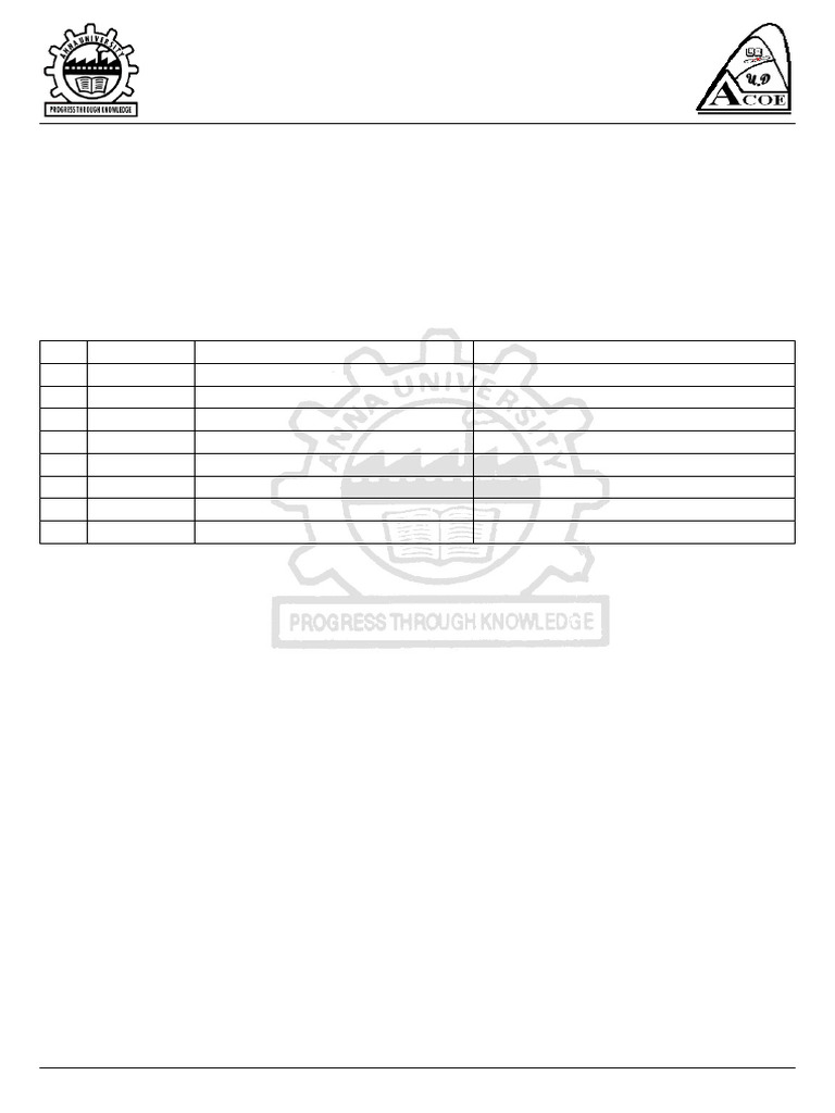 Anna University Provisional Student List | PDF