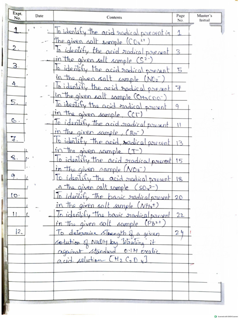 Class XI PRACTICAL WRITEUP ( | PDF