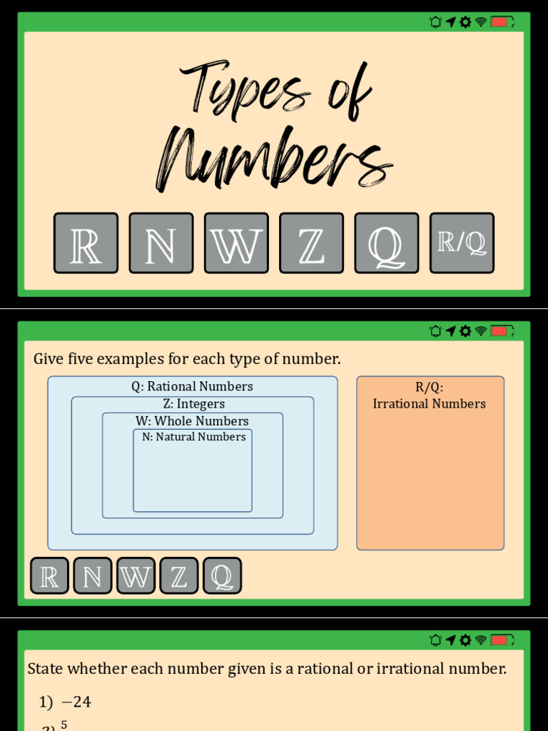 Types of Surds Explained | PDF