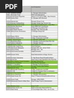 Quality Org Chart | PDF