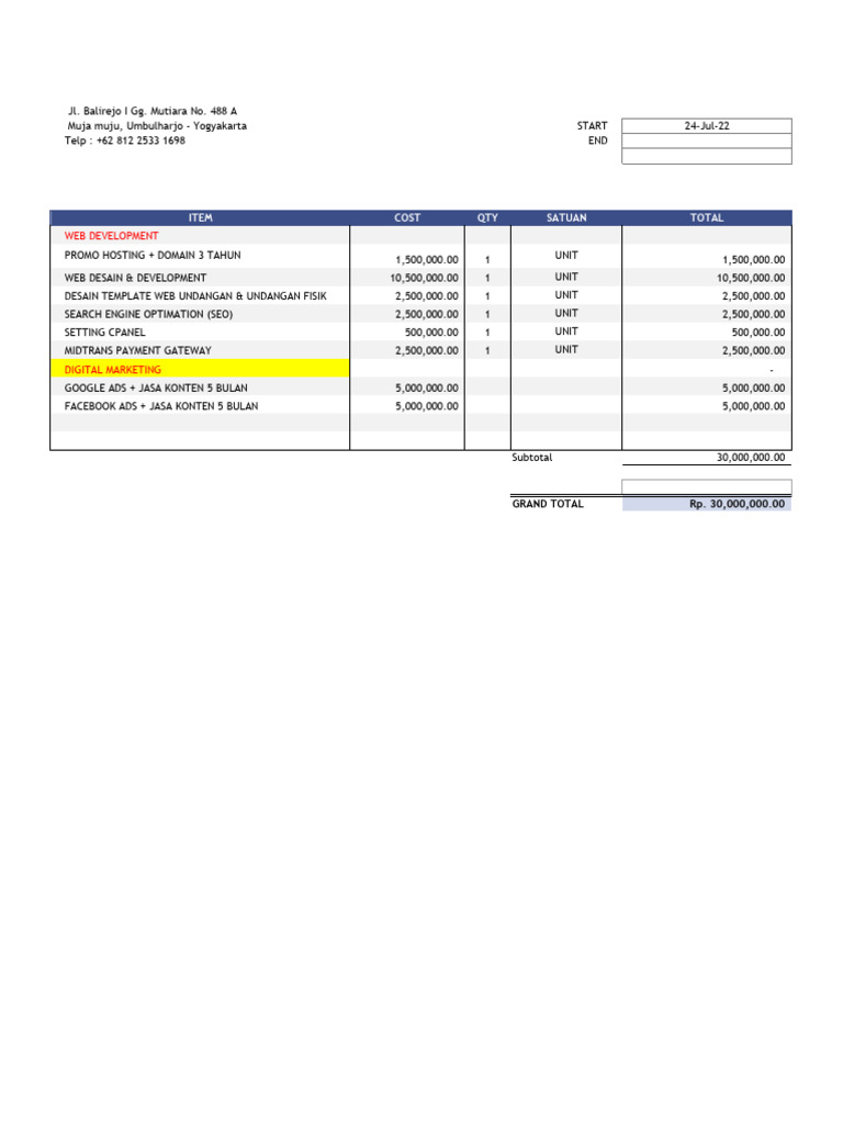 Rincian Biaya Produksi dan Operasional | PDF