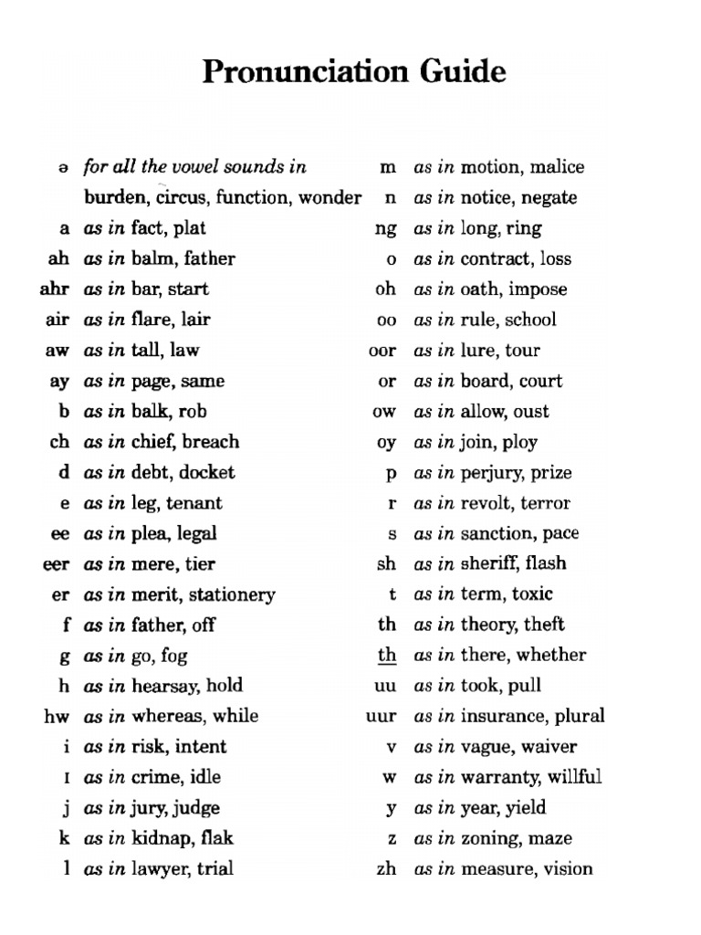 Black's Law Dictionary Pronunciation Guide | PDF