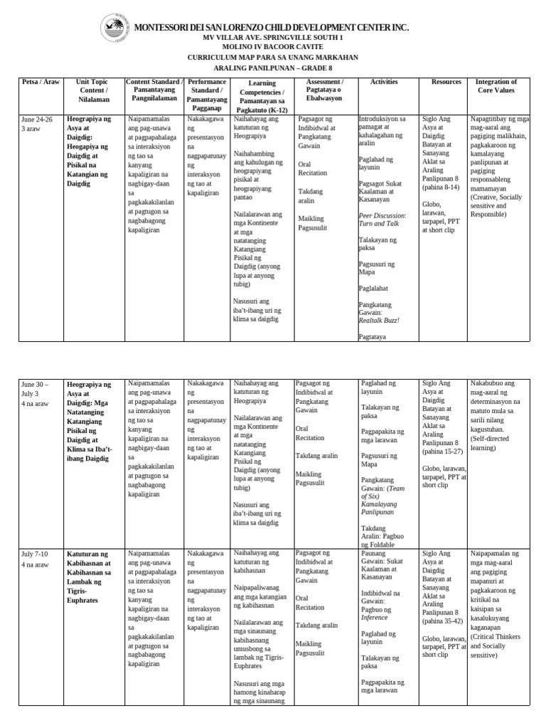 SY2025 2026 1st Quarter CM AP8 | PDF