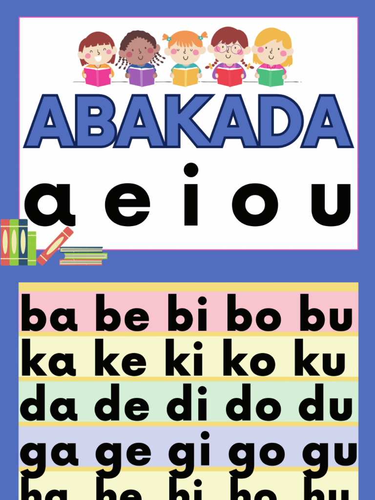 Copy of Abakada Hanging Chart (2) | PDF