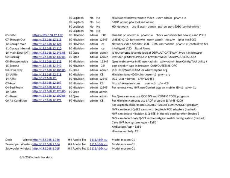 Security Cameras Ip Address | PDF | Computing | Software