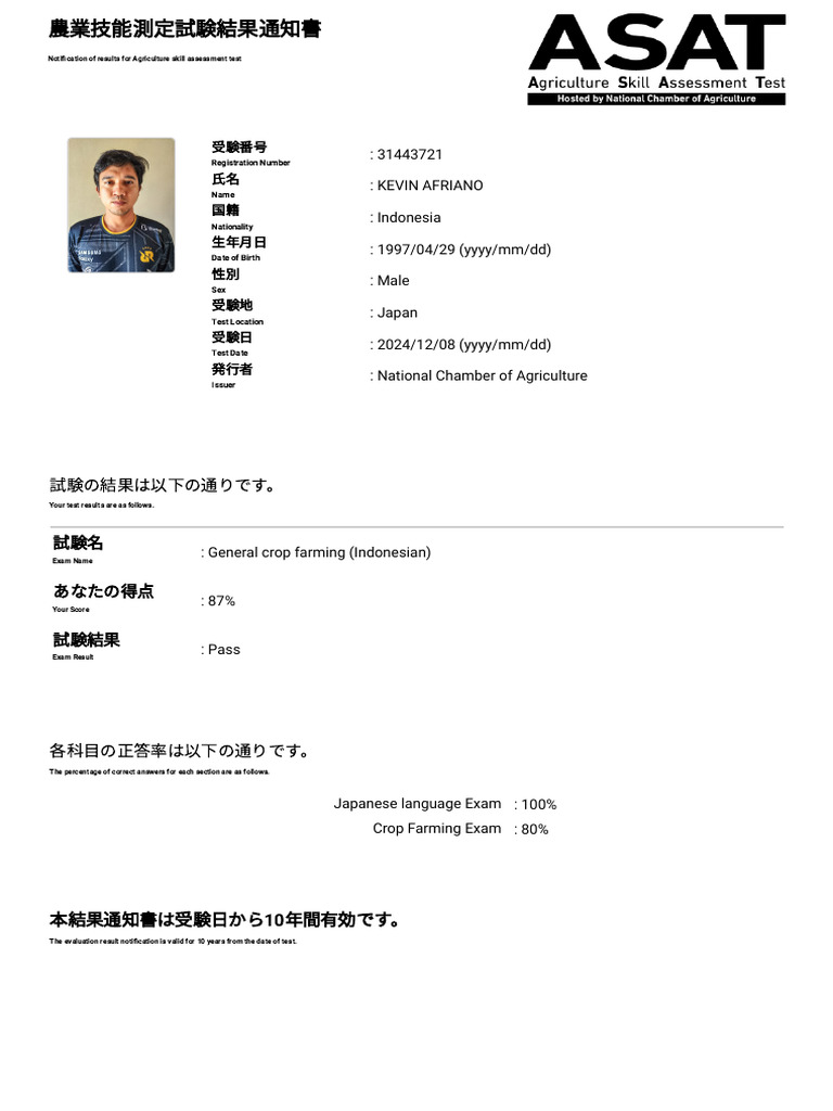 Prometric - Report View | PDF