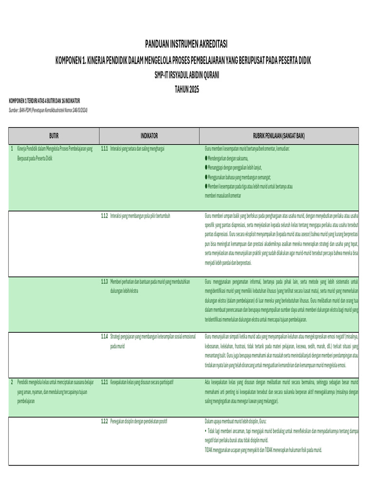 Panduan Instrumen Akreditasi Sispena (3 Komponen Sumber Ban-Pdm) | PDF