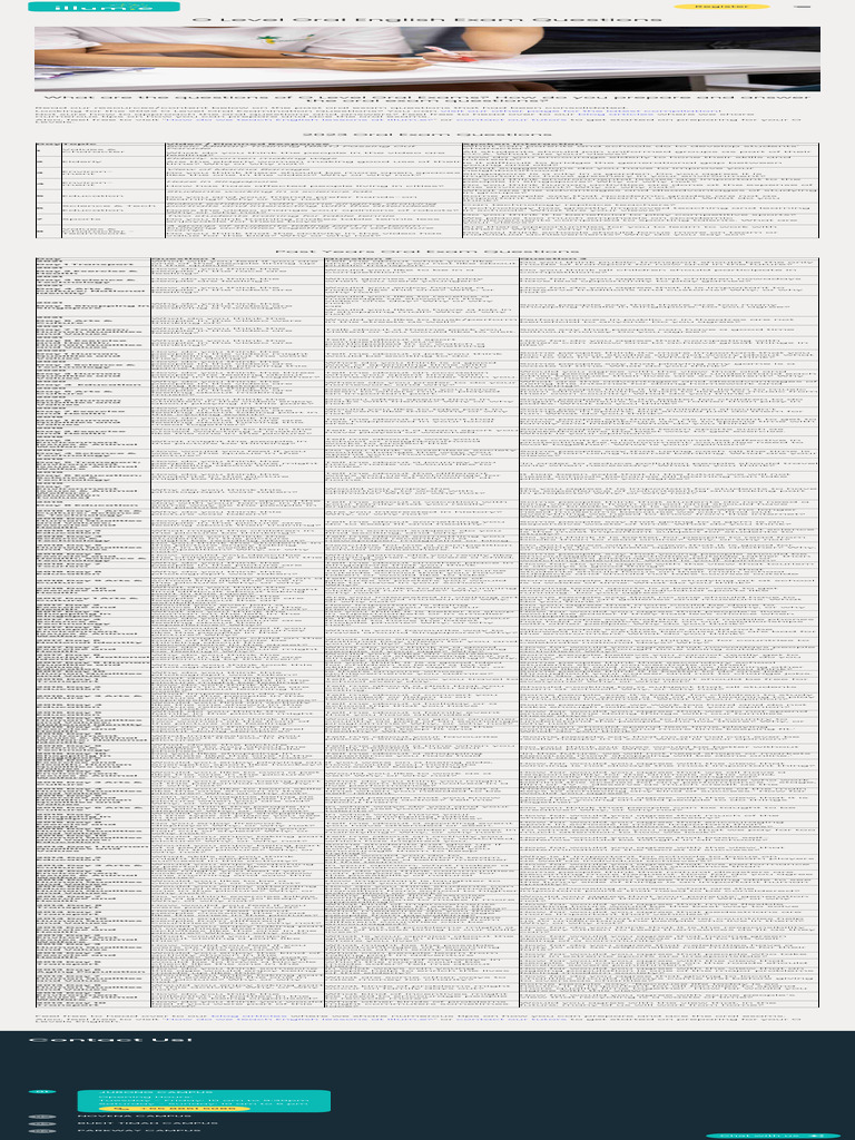 O Level Oral English Exam Questions - Illum.e | PDF | Tourism