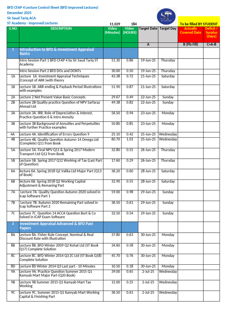 BFD Improved Lectures Control Sheet Dec 2025 Sir Saud Tariq ST Academy | PDF | Capital Budgeting ...
