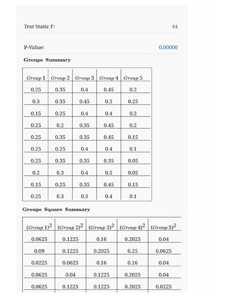 Standard Deviation | PDF
