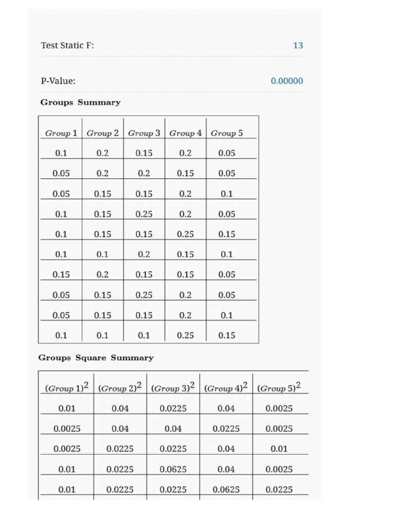 Standard Deviation | PDF