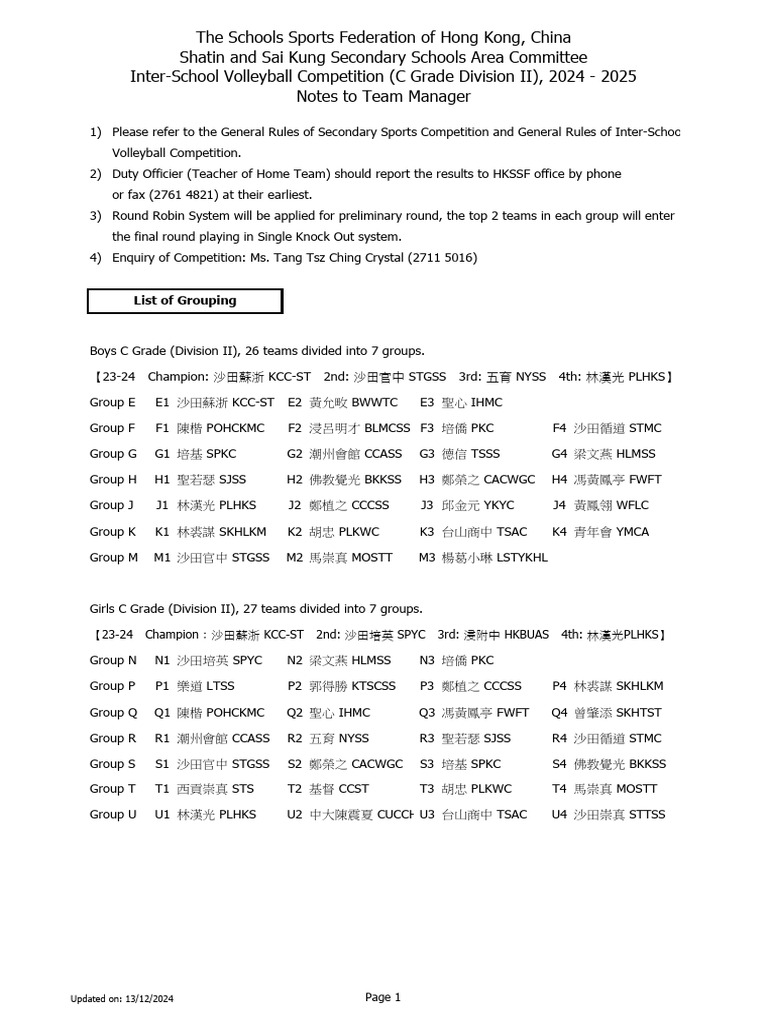 2425 SS C2 VB List of Groupings | PDF
