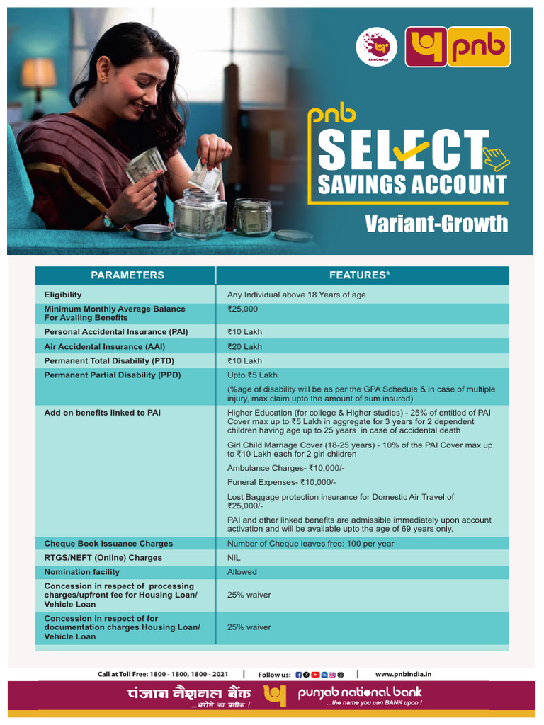 PNB Elite Savings Account Features | PDF | Debit Card | Banking