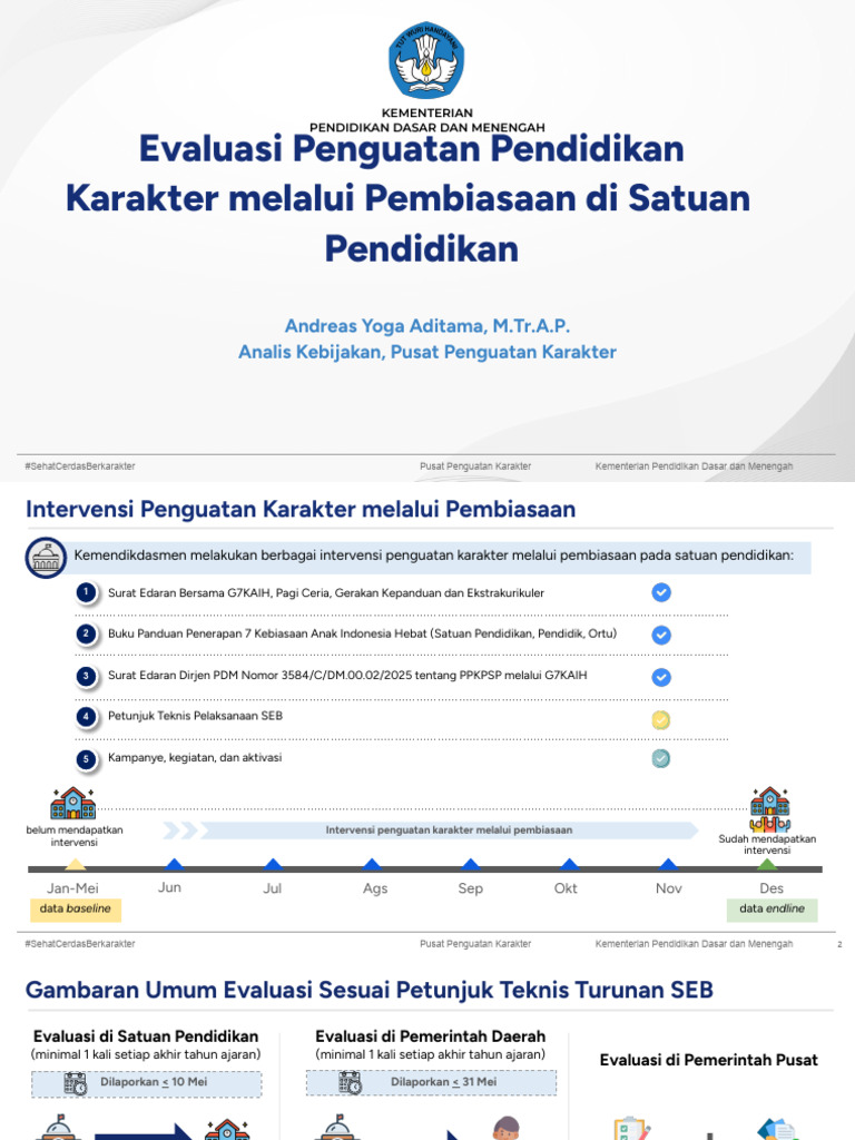Evaluasi Penguatan Pendidikan Karakter Melalui Pembiasaan Di Satuan Pendidikan | PDF