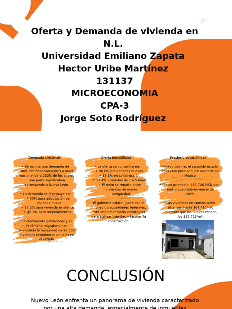 Oferta y Demanda de Vivienda en N.L. HECTOR URIBE MARTÍNEZ 131137 MICROECO - 20250804 - 194132 ...