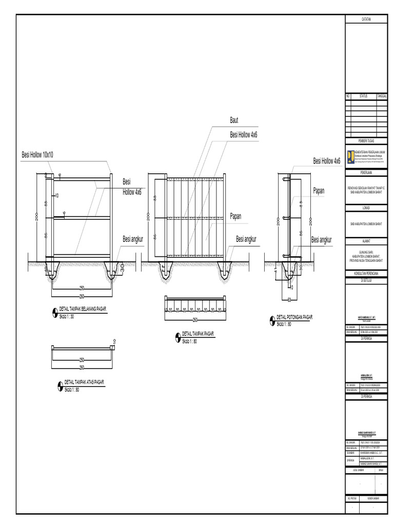 Detail Pagar Keliling | PDF