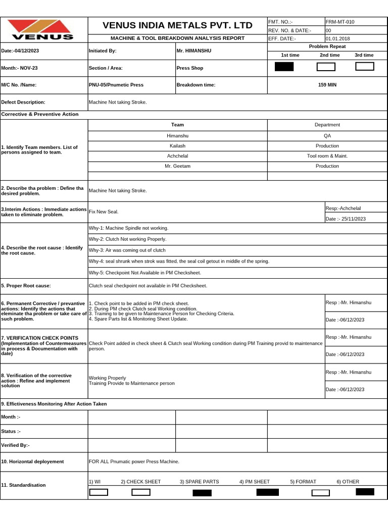 Machine Breakdown Analysis Report | PDF | Mechanical Engineering