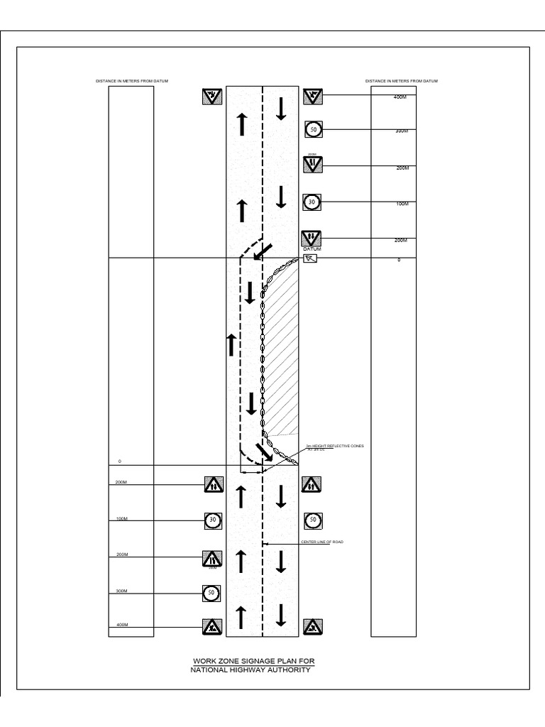 Work Zone Signage Plan for NHA | PDF