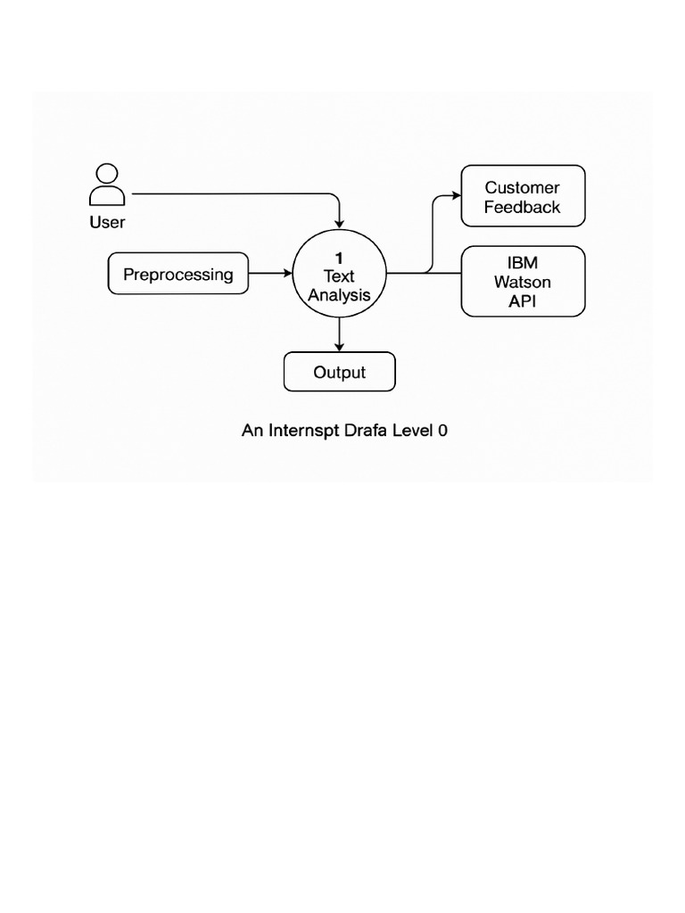 Chapter 4 Diagrams | PDF