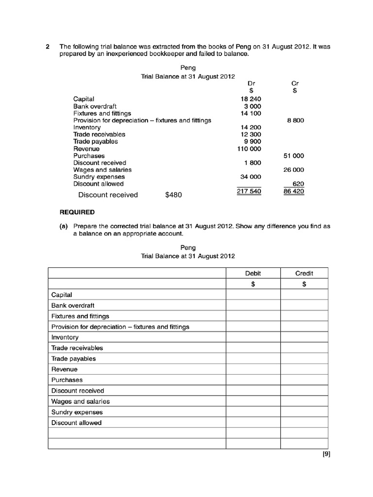 Journal Entry Correction Guide | PDF