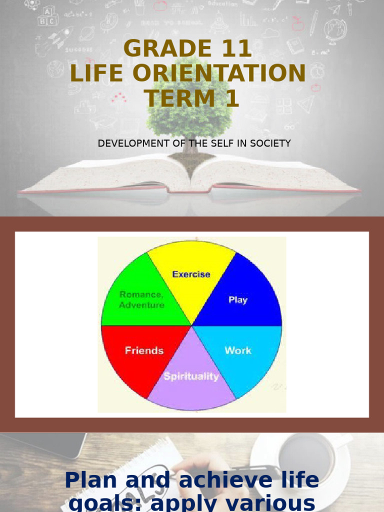 2025 GRADE 11 Life Orientaion Term 1 | PDF | Vocational Education | University And College Admission