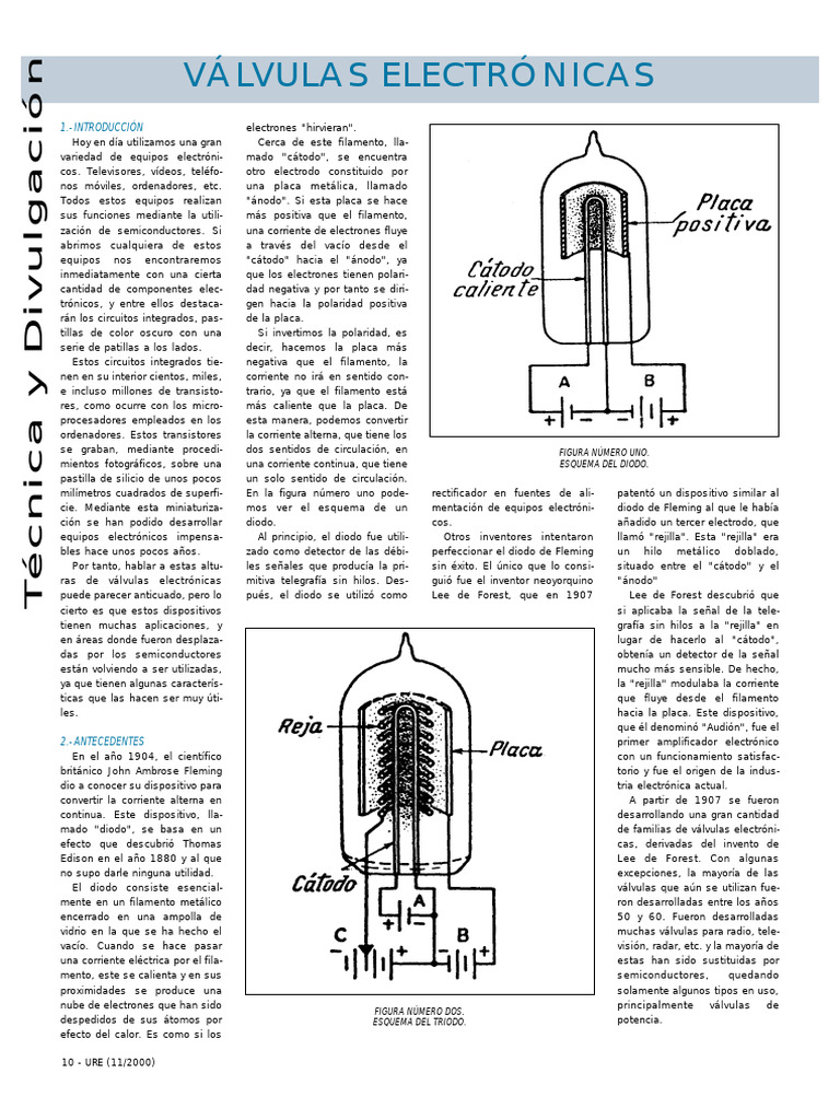 Válvulas Electrónicas y Diodos: Uso Actual | PDF | Tubo vacío | Diodo